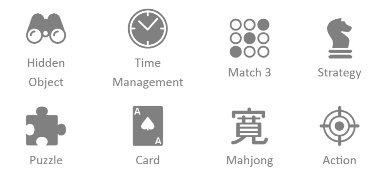 GameFools On Demand - Unlimited PC Games